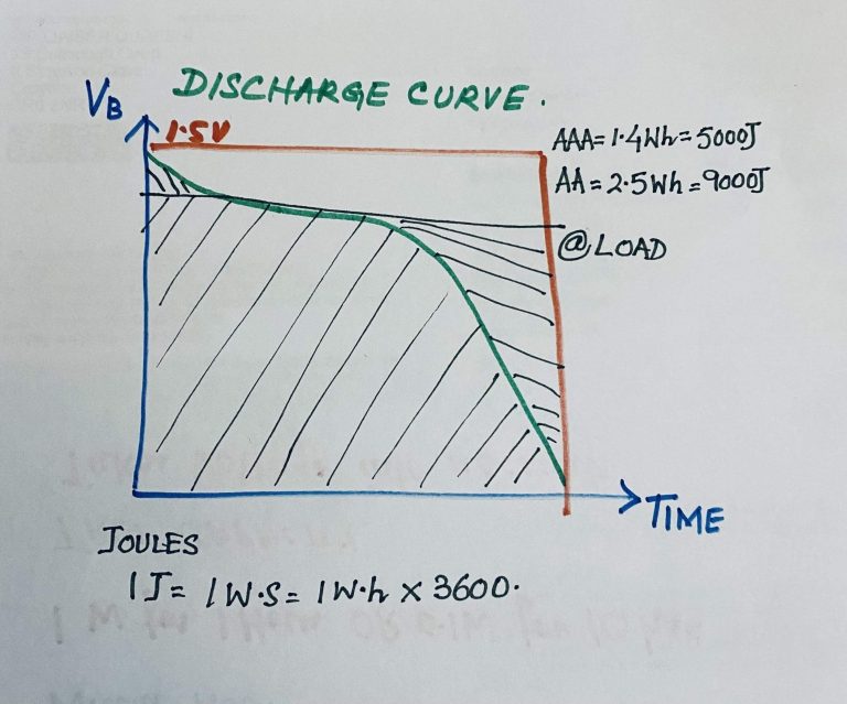How To Test Battery Capacity, Amps-hours, mAh